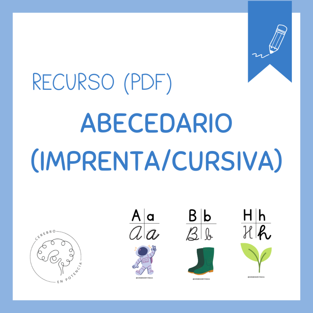 Abecedario: Imprenta - Cursiva - CEREBROENPOTENCIA